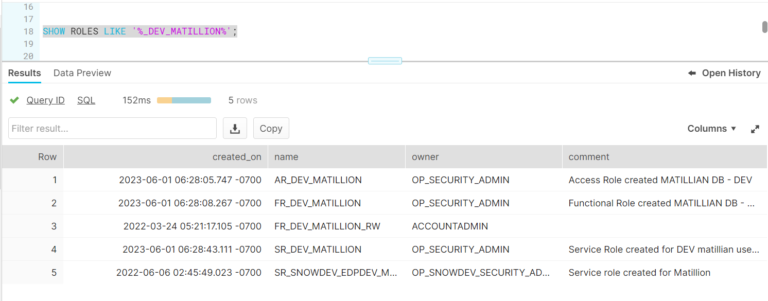 How to Build RBAC in Snowflake - CloudEQS