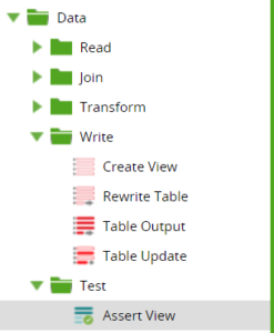 How to convert SQL into Matillion Job - CloudEQS