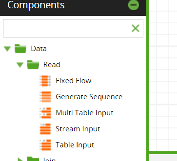 How to convert SQL into Matillion Job - CloudEQS