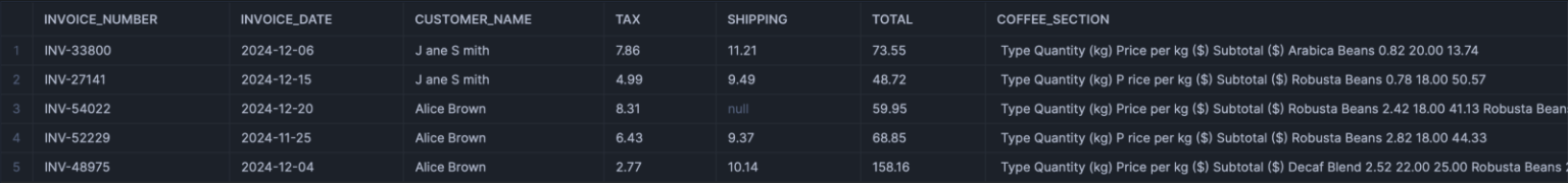 Cortex Parse Document Guide & Best Practices - CloudEQS